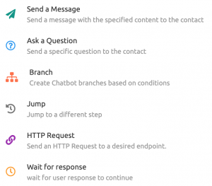 WhatsApp Chatbot Ultimate Guide - WhatsApp API for sending messages and ...