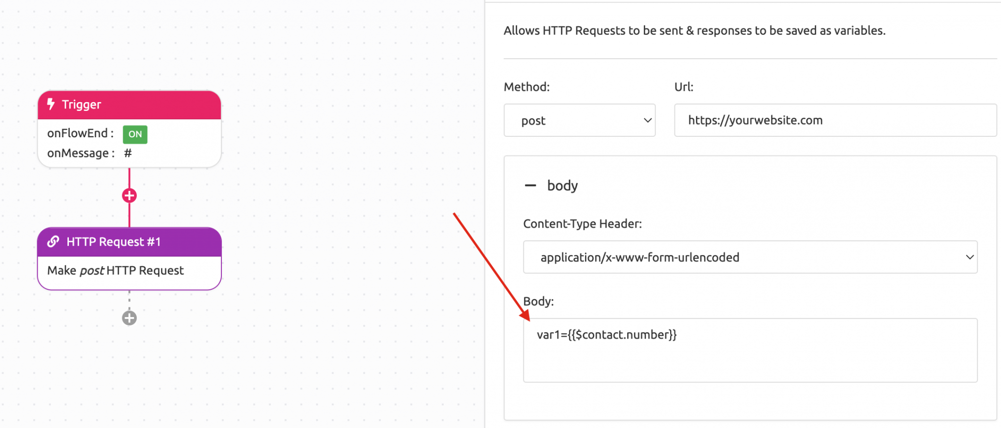 WhatsApp Chatbot Ultimate Guide - WhatsApp API for sending messages and ...