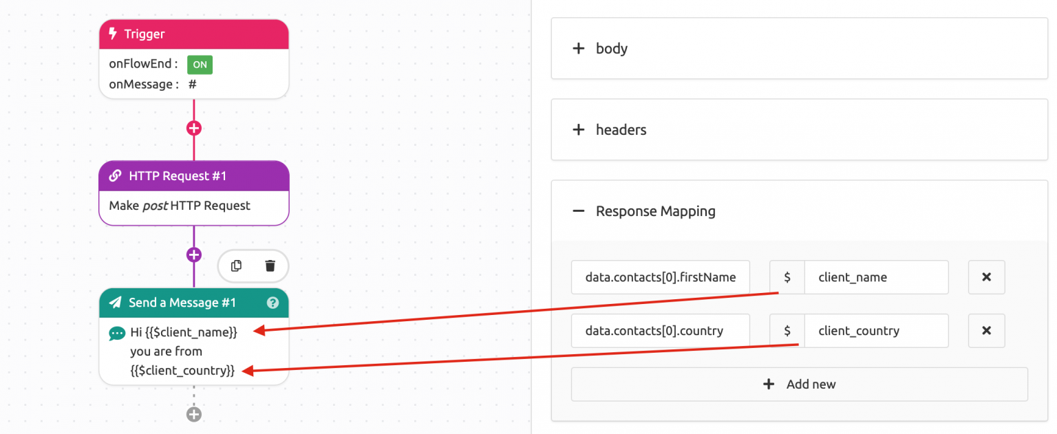WhatsApp Chatbot Ultimate Guide - WhatsApp API for sending messages and ...