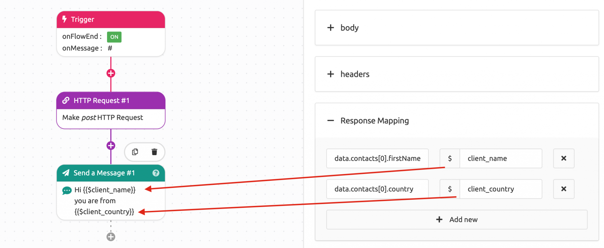 WhatsApp Chatbot Ultimate Guide - WhatsApp API for sending messages and chatbot - Ultramsg Blog