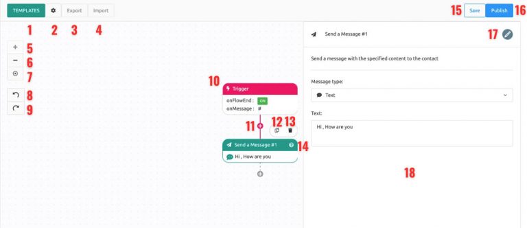 WhatsApp Chatbot Ultimate Guide - WhatsApp API for sending messages and ...
